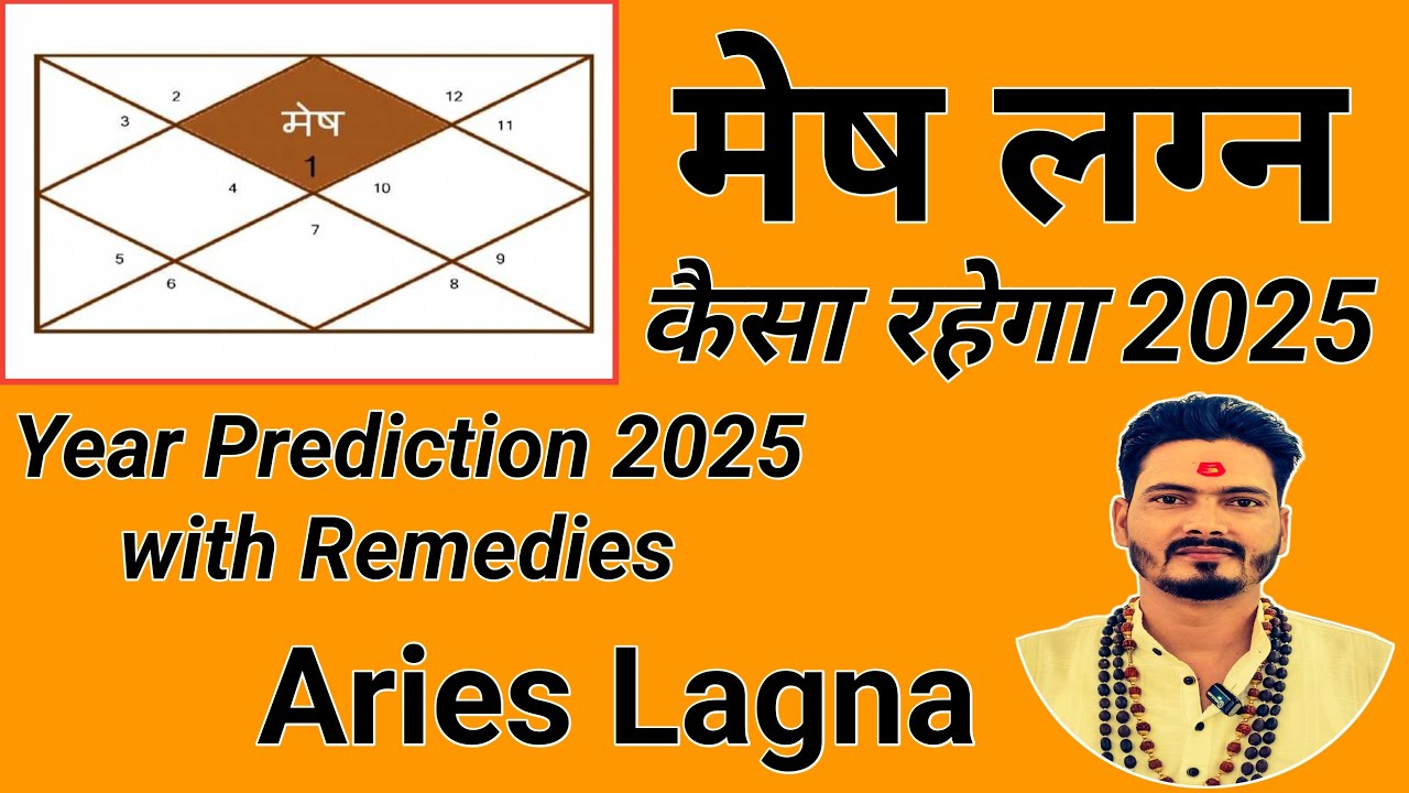 मेष लग्न | Aries Lagna | कैसा रहेगा 2025 | 2025 For Aries Lagna | #2025 ...