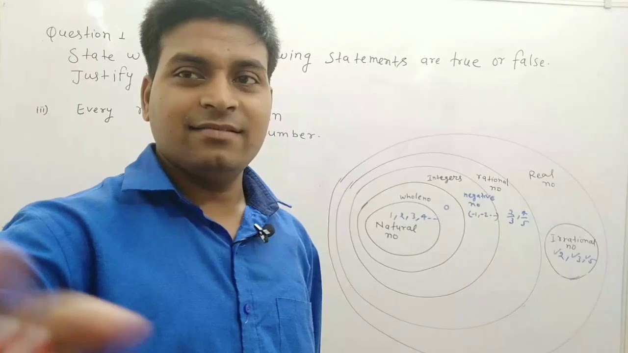 number-system-class-9-maths-ex-1-2-by-sunil-sir-youtube