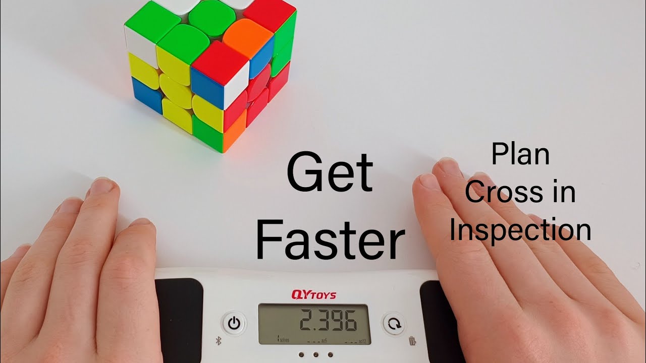 How to improve your cross and plan it for inspection. - YouTube