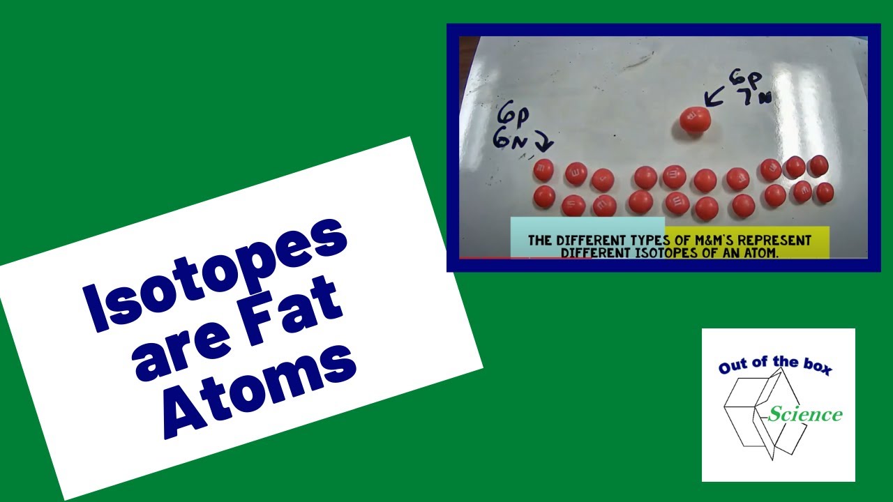 Isotopes are Heavier or Lighter versions of an Atom - animations and ...