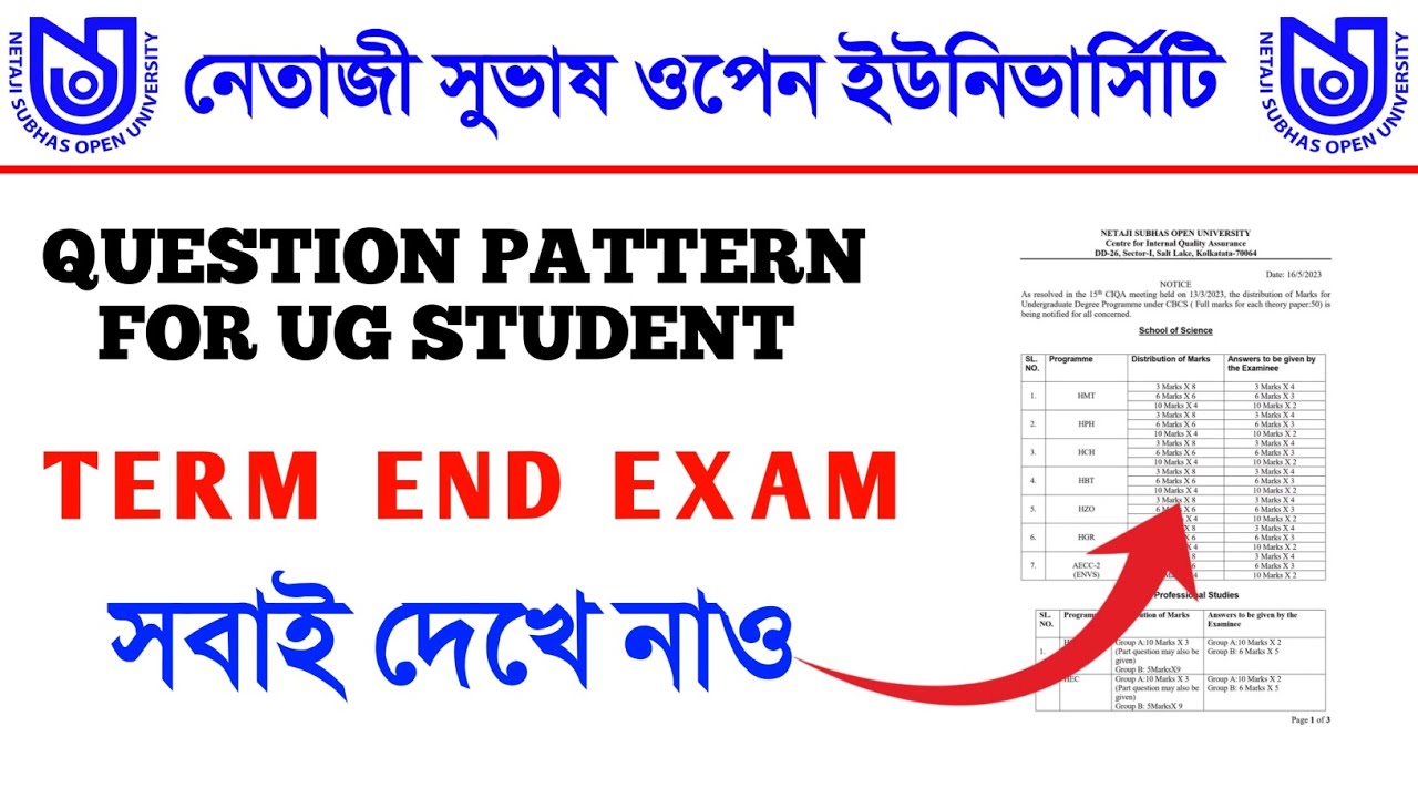 NSOU UG Students Questions Pattern Published For Term End Exam - YouTube