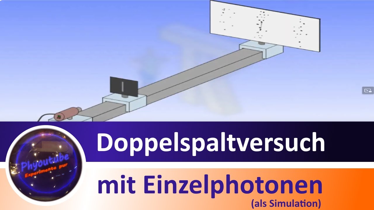 Doppelspaltversuch mit einzelnen Photonen (Simulation) - YouTube