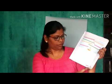 Class 2- chapter 1 Computer Sandwich activity - YouTube