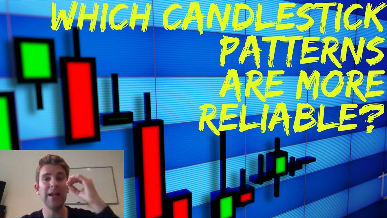 3 Most Powerful Candlestick Patterns. Which Candlestick Patterns are ...