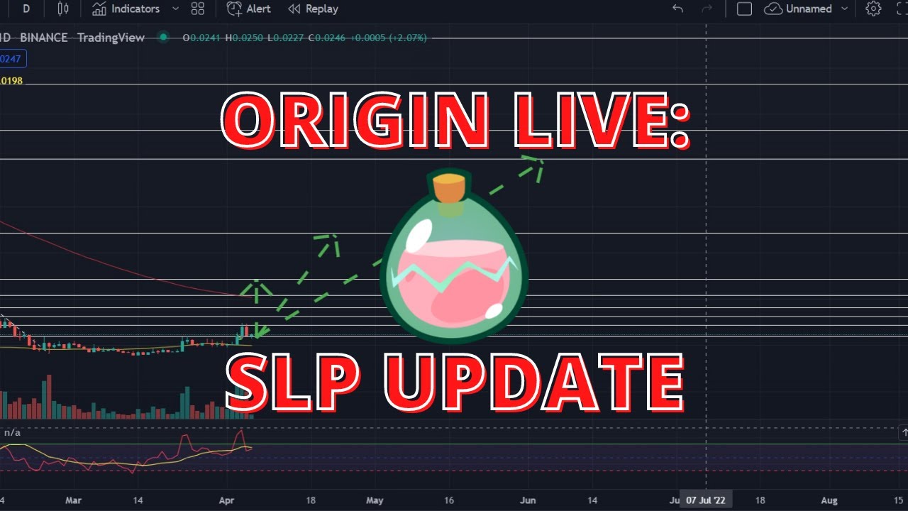 ORIGIN UPDATE / TECHNICAL ANNALYSIS SA SLP / SLP UPDATE / AXIE NEWS ...