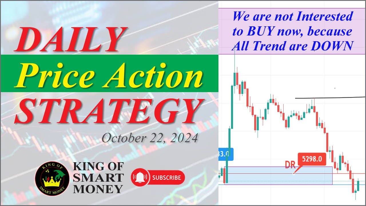 Market Analysis I October 22, 2024 I #stock #trading - YouTube