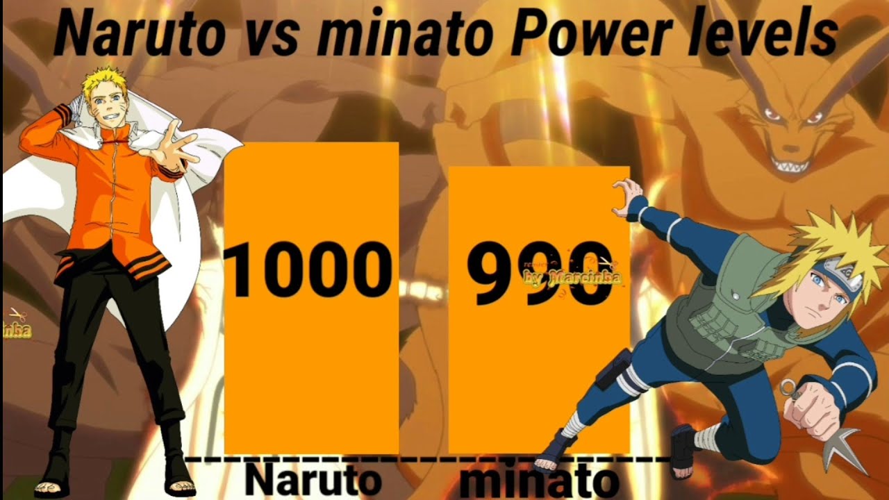 Naruto vs Minato Power levels - YouTube