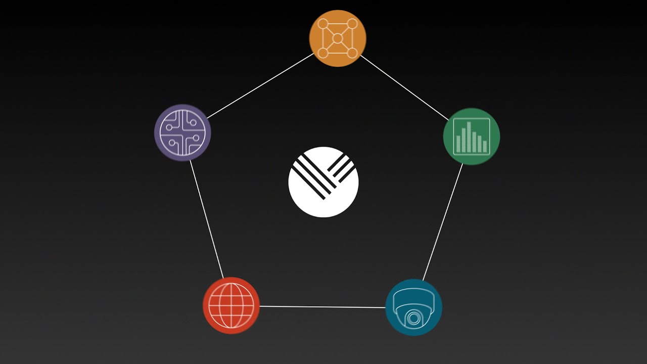 What is Communication Innovators? - YouTube