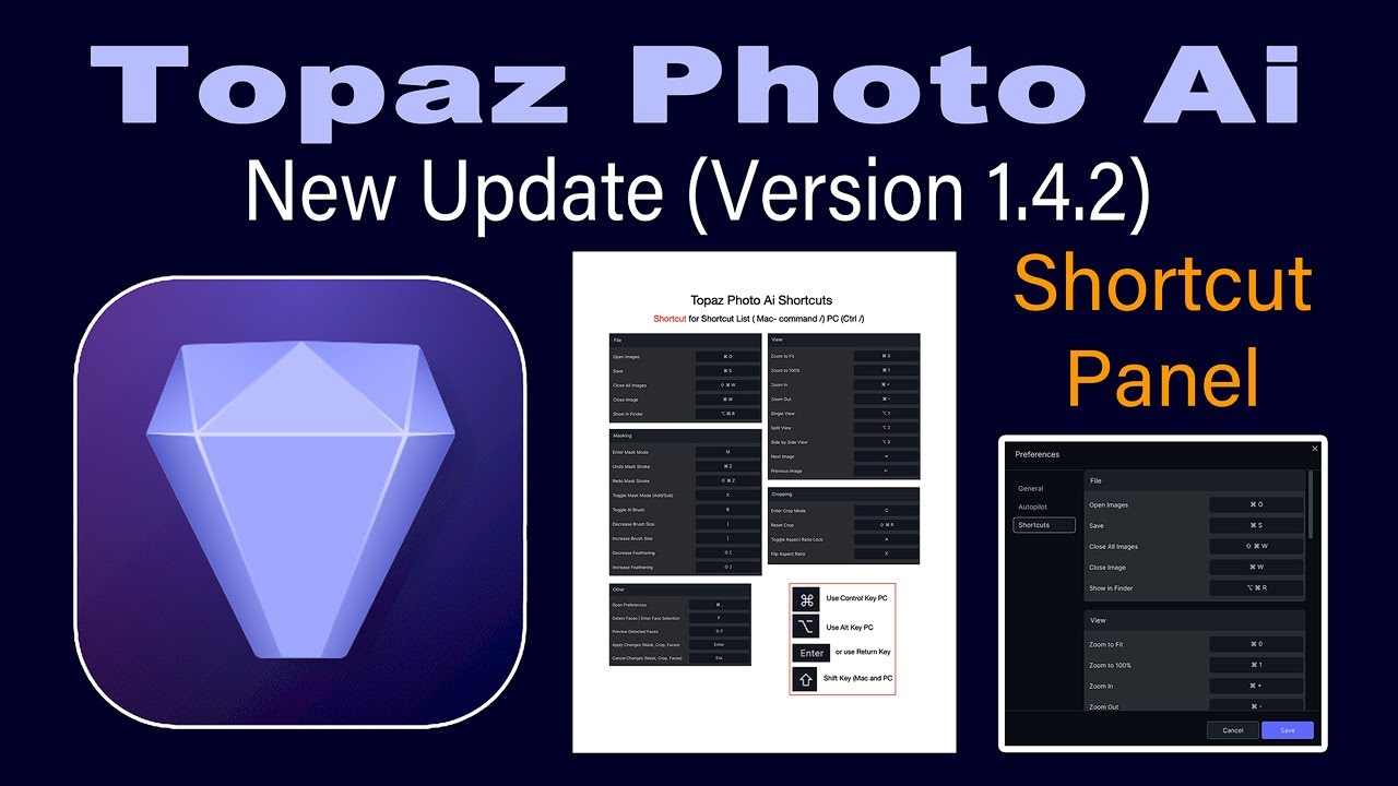 TOPAZ PHOTO AI (New Update Version 1.4.2) Now with a Panel listing all ...