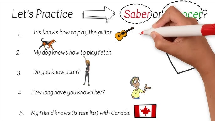 Saber Vs Conocer 182033 | Saber Vs Conocer Fill In The Blank | Wendi