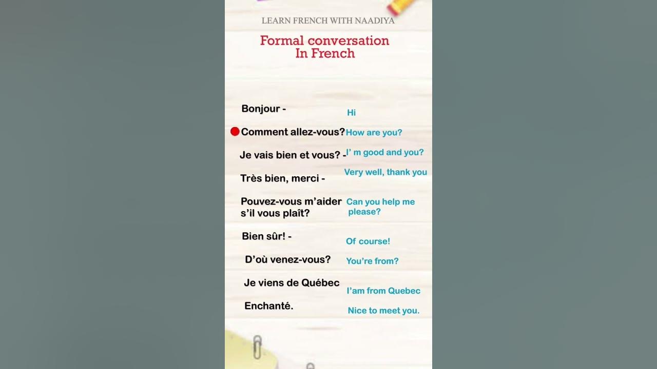 Formal and Informal conversations in French for beginners and ...