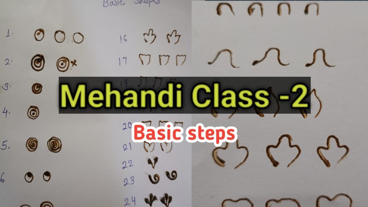 Mehandi class -2 for beginners/ Henna Mehandi / Basic steps Mehandi design @krishtiartgallery ...