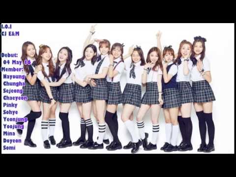 Top 20 Kpop Girl Group Brand Value 2016 Ranking (9/8-10/9) - YouTube