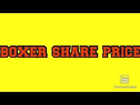 Boxer Superstore Shares/Stocks Analysis | Stock Investment | Long Term ...
