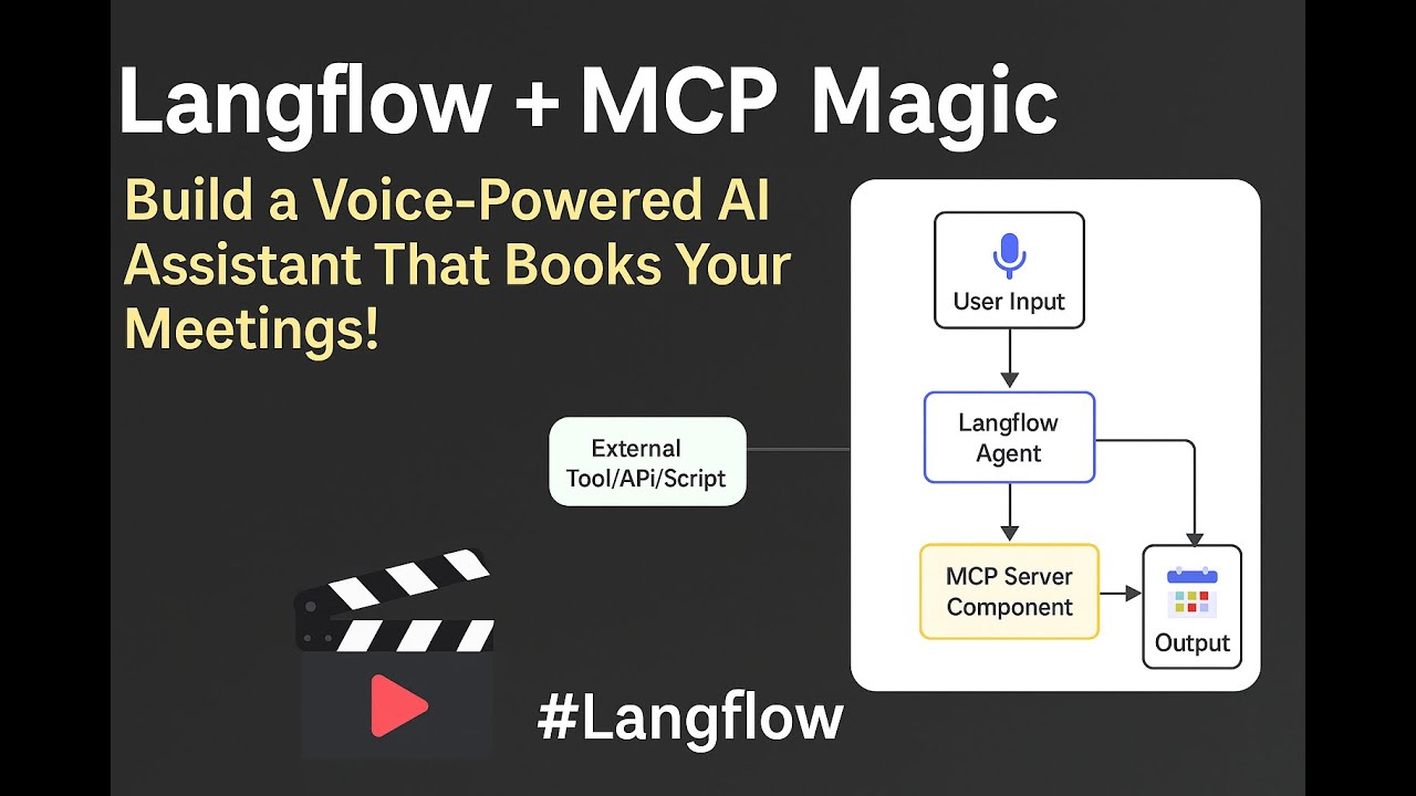 Langflow + MCP: Building Agentic AI Workflows with Model Context Protocol #langflow - YouTube