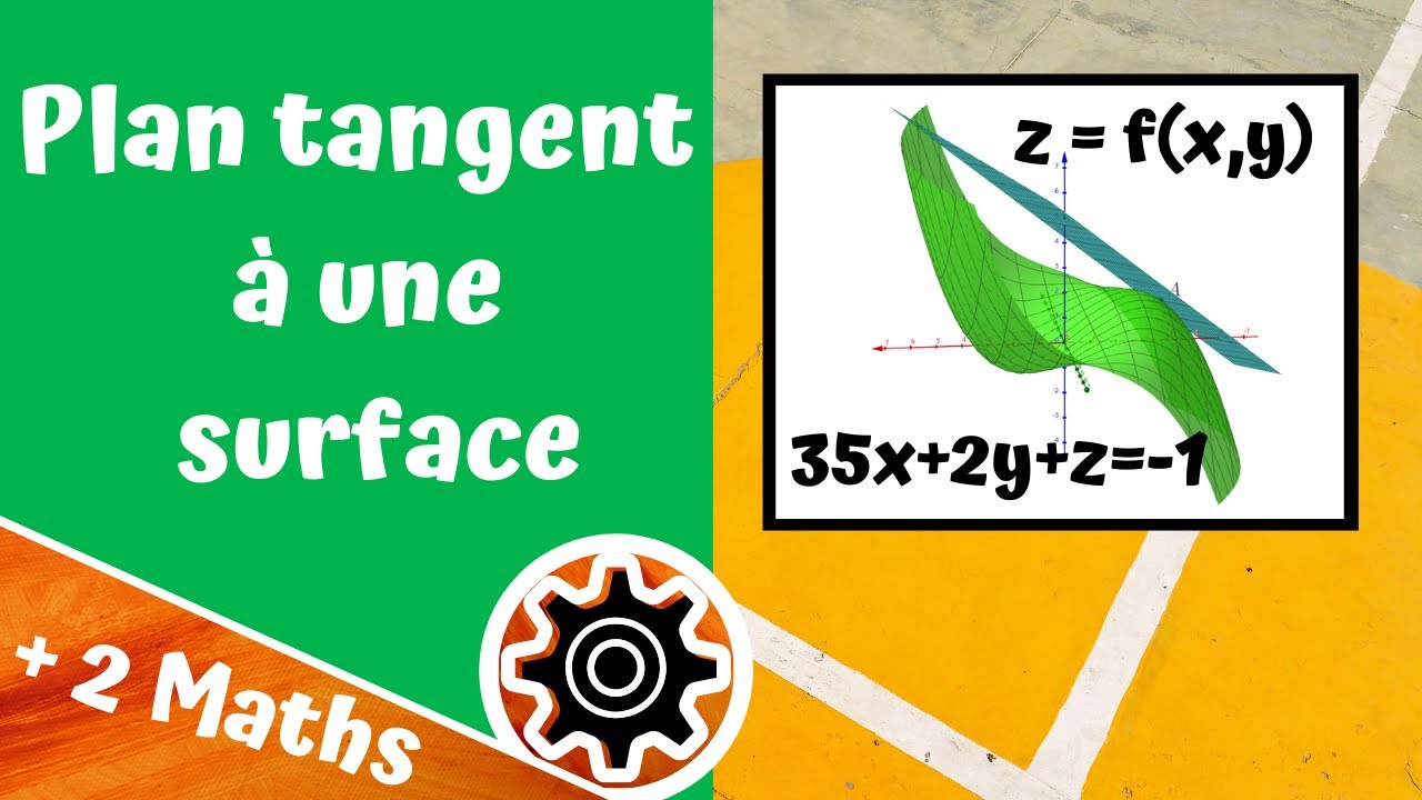 Plan tangent à une surface d'équation z=f(x,y) - YouTube