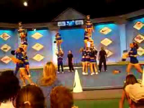 Hofstra University - Cheerleading 2007 - YouTube