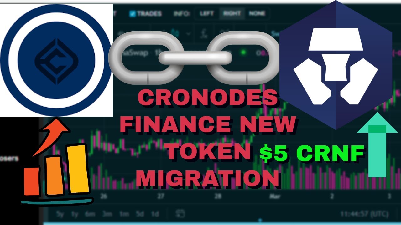 HINDI I Cronodes Finance New Token Launch | OLD Token को कैसे NEW Token ...