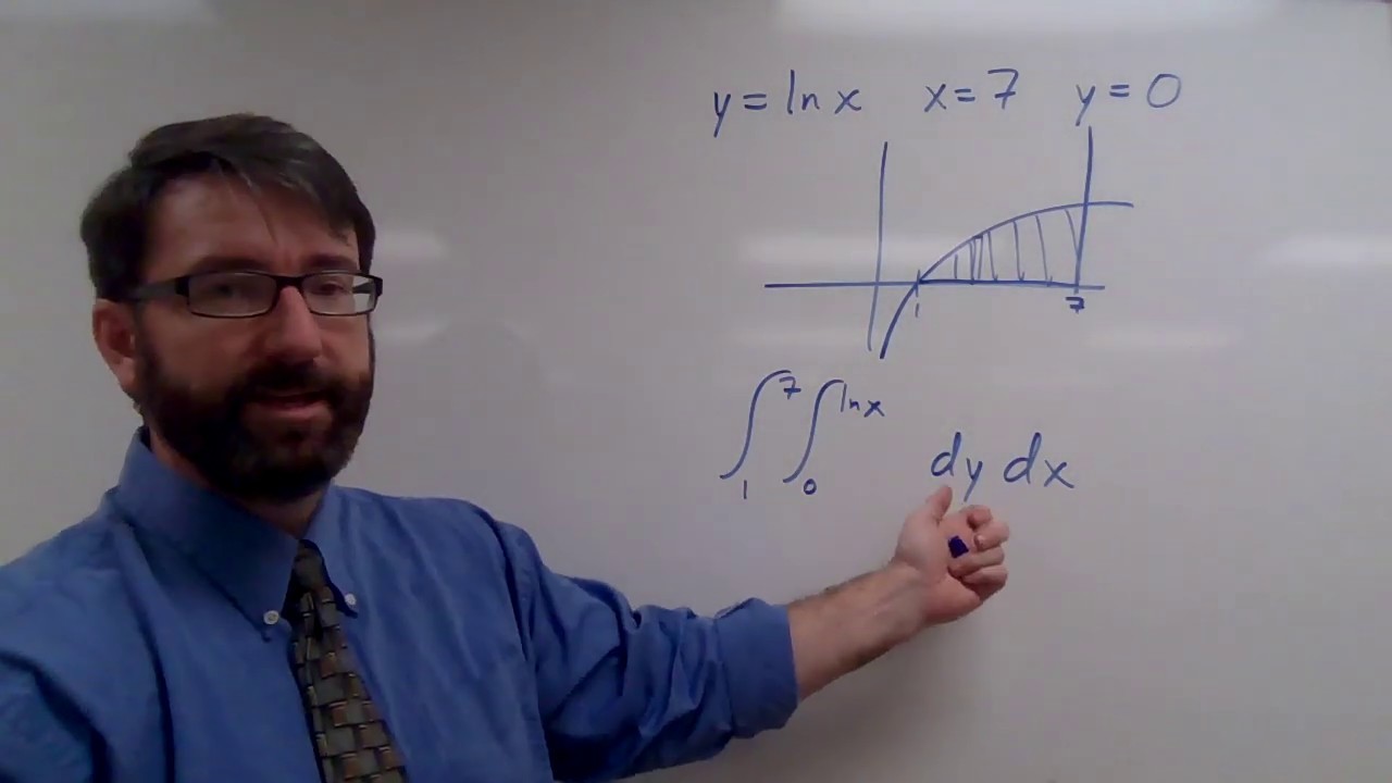 Calculus 3 Final Review - 11 - YouTube