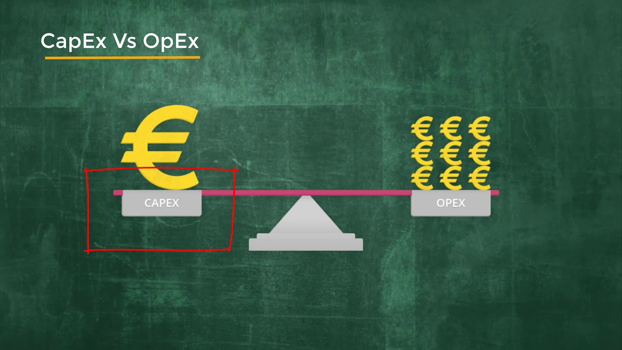 capex vs opex - YouTube