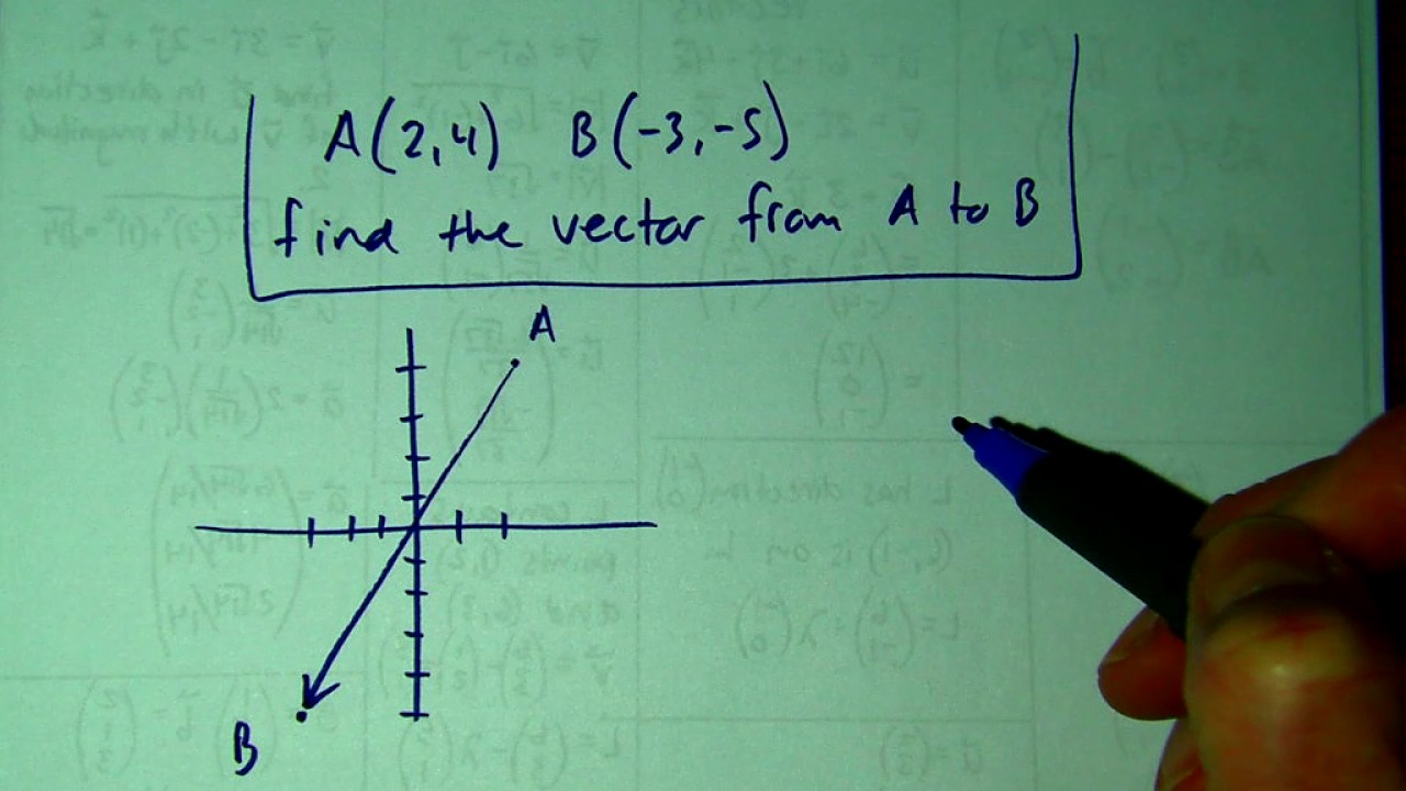 Jordan Precalculus Vectors day 1: Graphing vectors and vector addition - YouTube