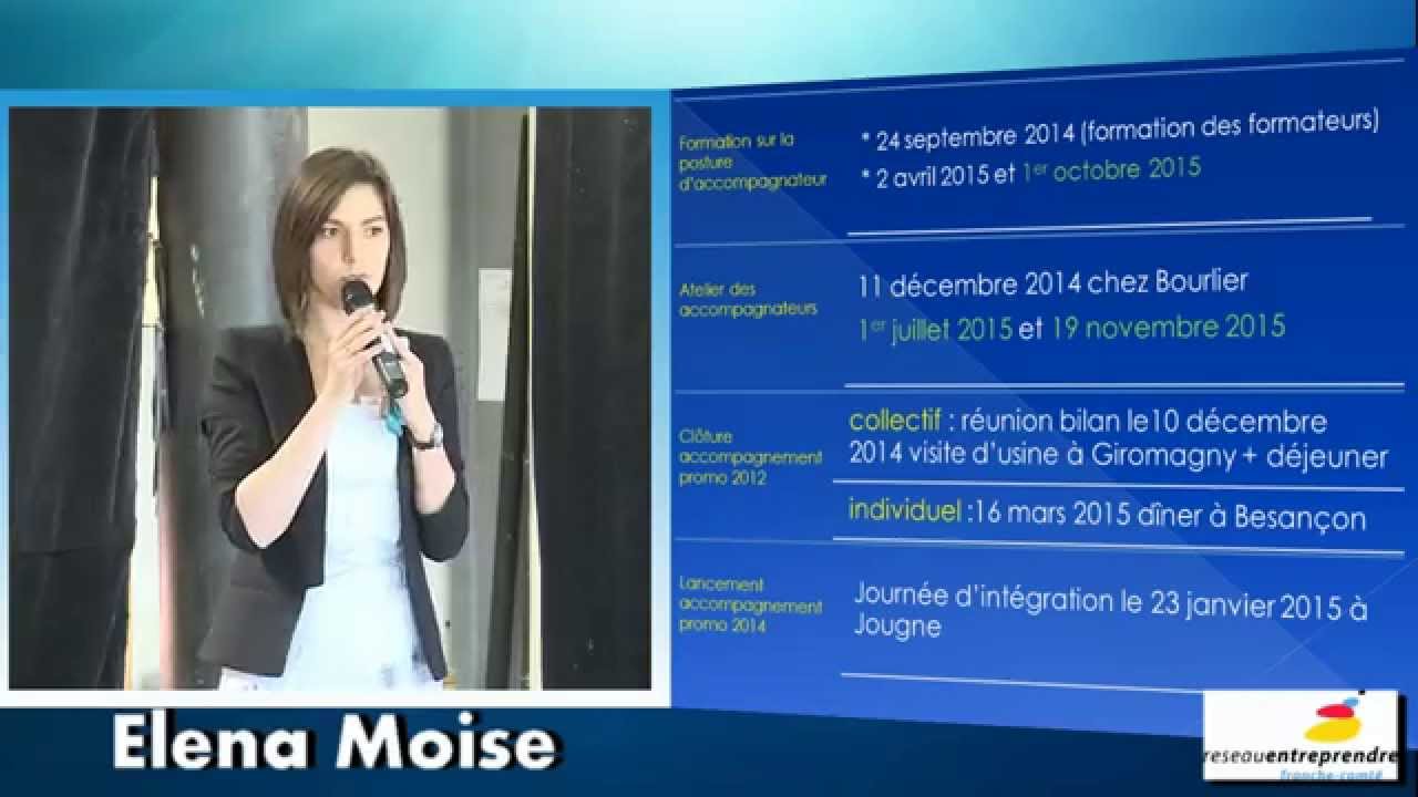 AG 2015 Elena Moise - YouTube