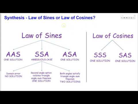 When to Use Law of Sine vs. Law of Cosine - YouTube