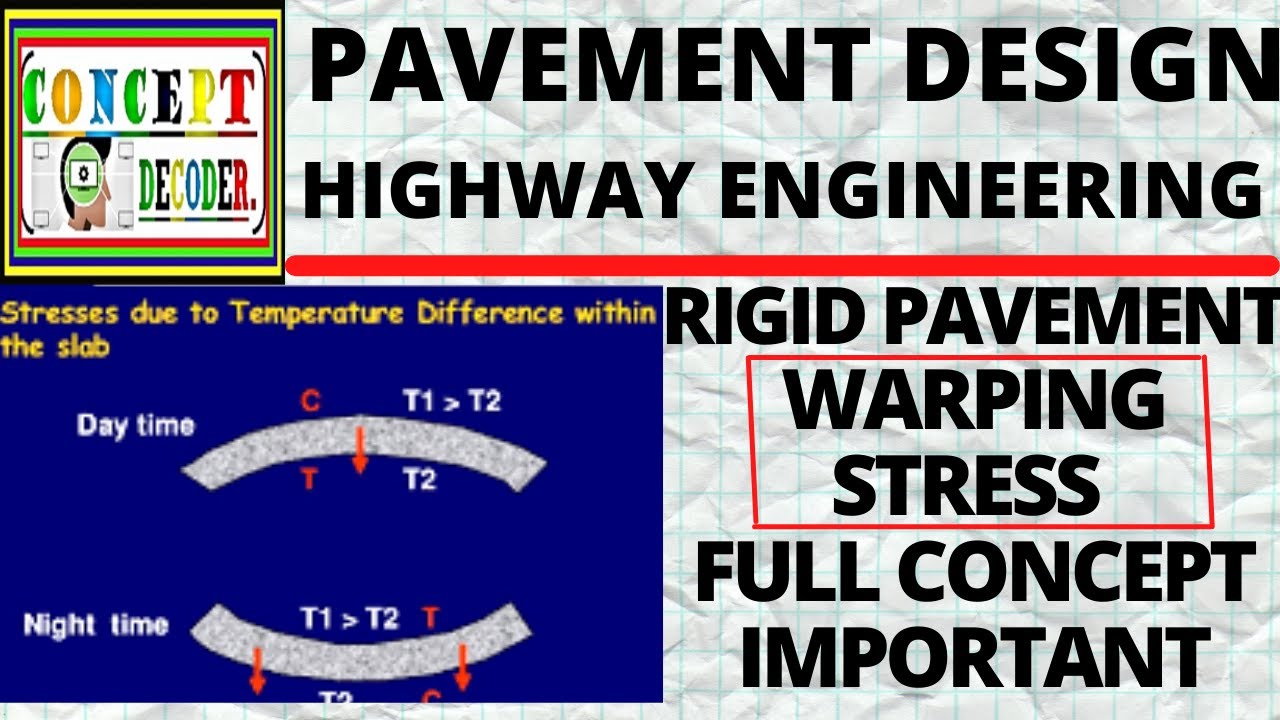 LEC-32 | Warping stresses in Rigid Pavement | Thermal Stresses in Rigid ...