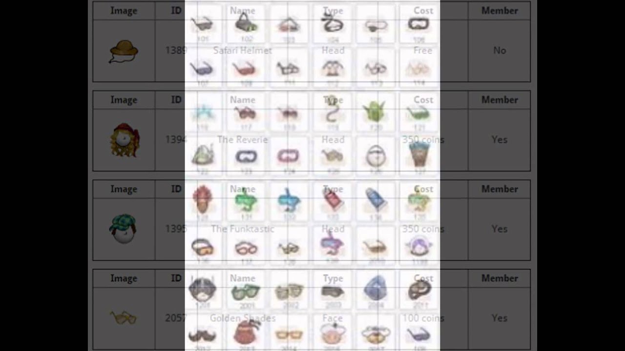 Cpps Cheats - YouTube