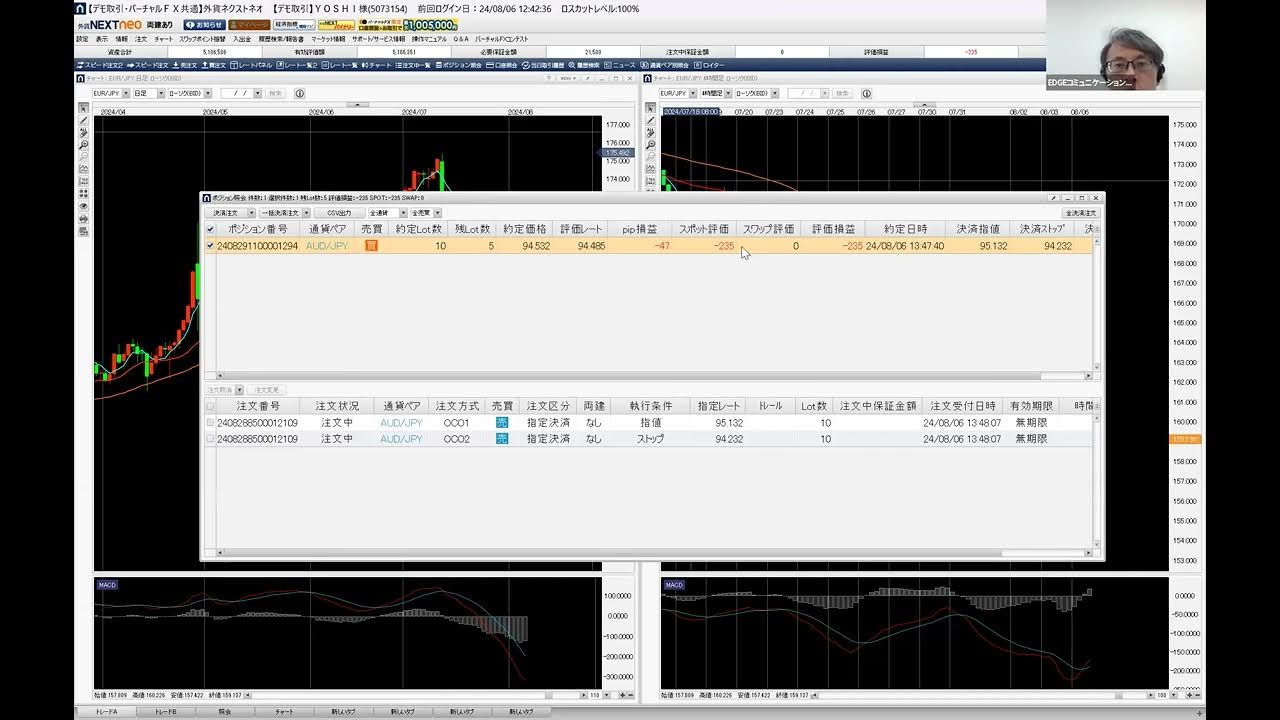FX PC: OCO一部決済のやり方（20240806） - YouTube