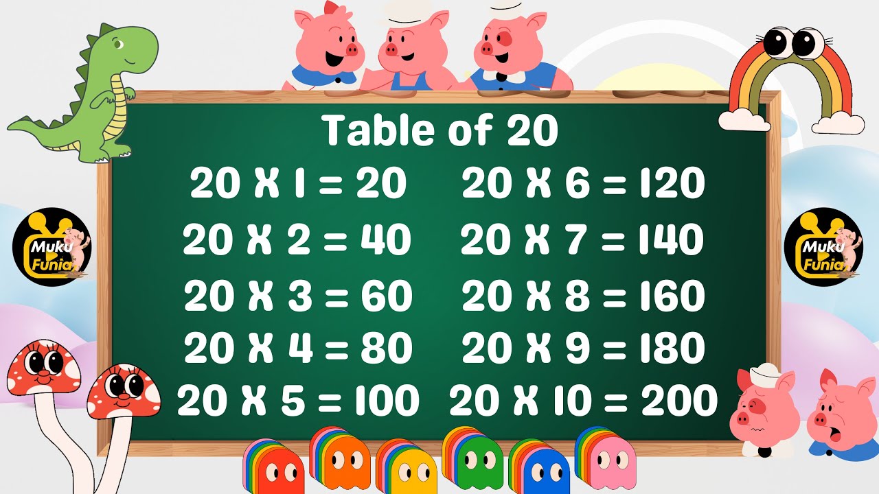Table of 20 | Multiplication Table of 20 | Rhythmic Table of Twenty ...
