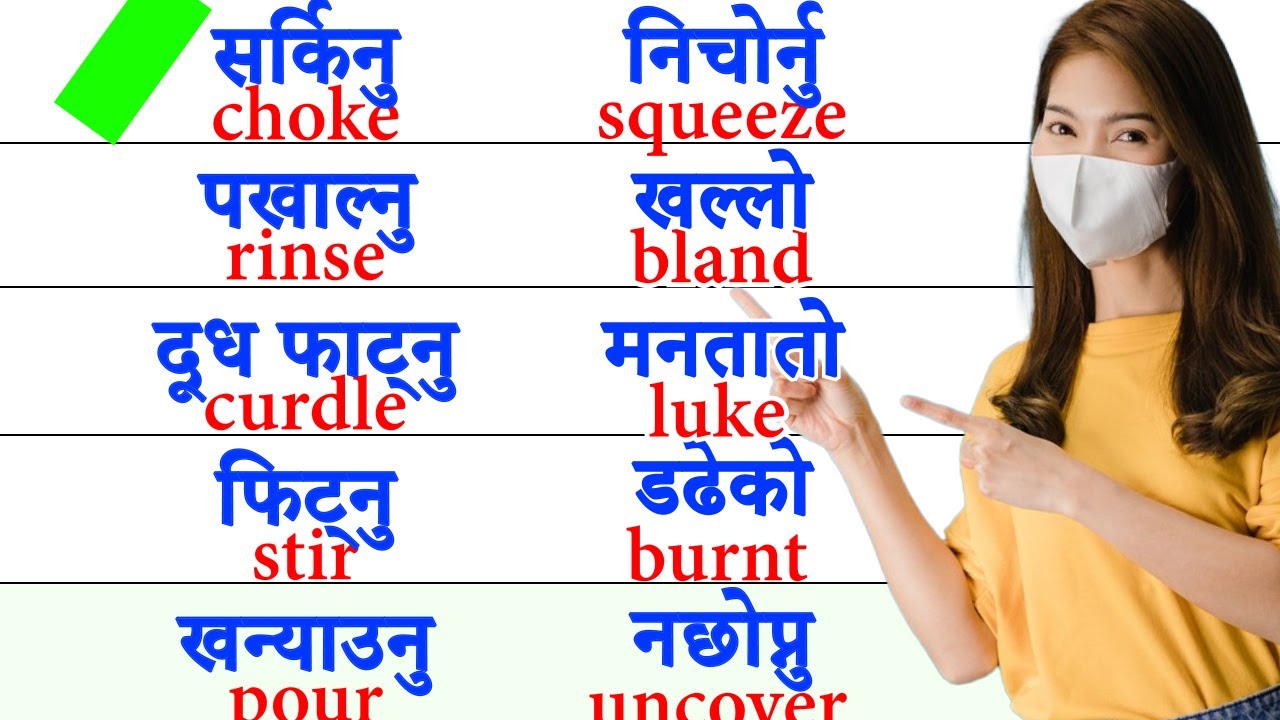 Learn English with Hamro English Guru Part 19 | Fluent English Speaking ...