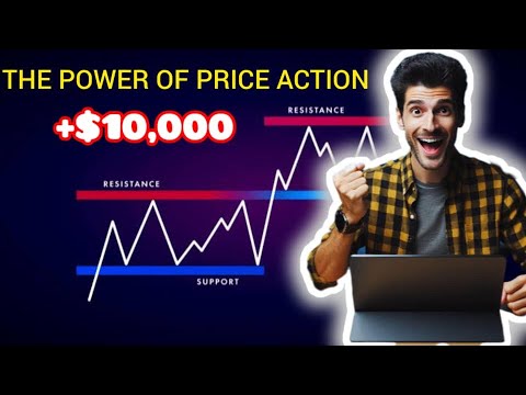 Mastering Price Action: The Best Forex Strategy for Consistent Gains ...
