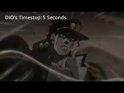 Timestop in Real-time - DIO v.s. Jotaro, Roadroller finale