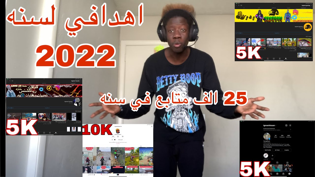 25k THOUSAND SUBSCRIBERS IN ONE YEAR MY GOALS FOR 2022 - YouTube
