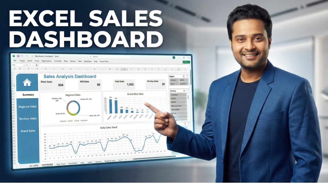 Create a Fully Interactive Sales Dashboard in Excel | Step-by-Step ...