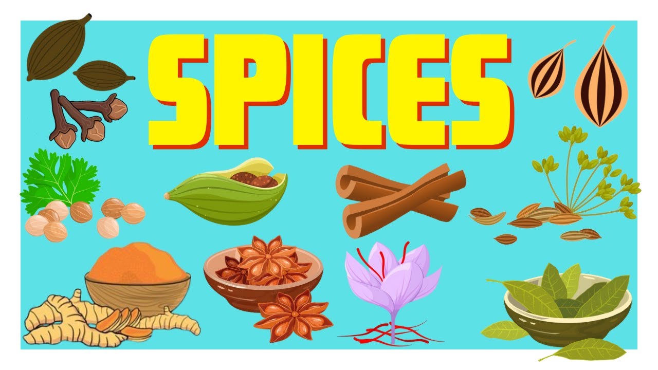 Learn spices name|name of spices with pictures|spices vocabulary|know ...