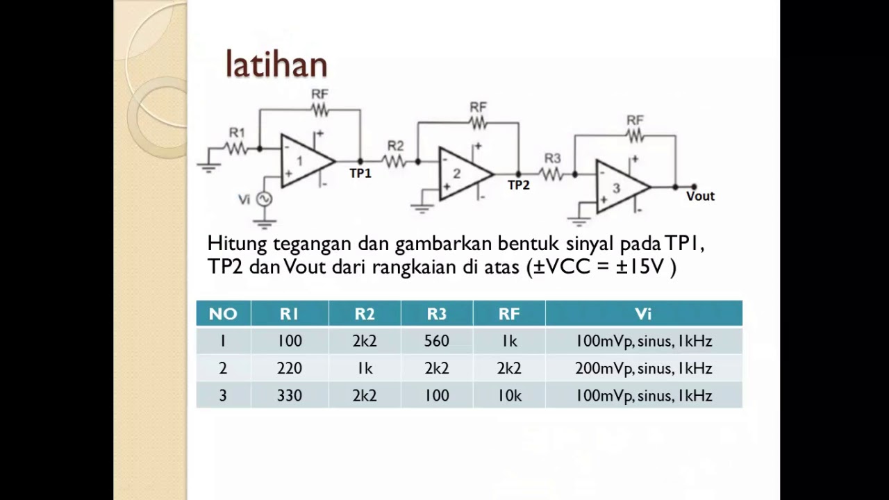 TUTORIAL OP-AMP #1: PENGERTIAN DAN APLIKASI OP-AMP - YouTube