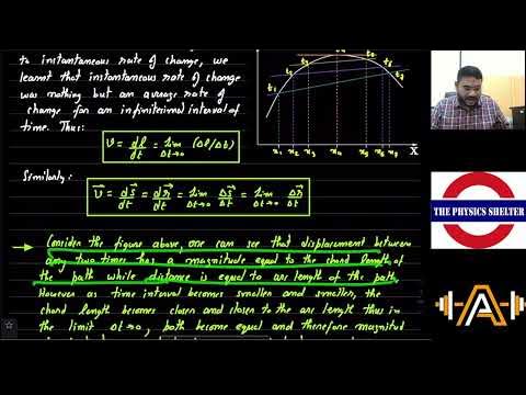 2023 05 06 KINEMATICS 1D LECTURE 1 - YouTube
