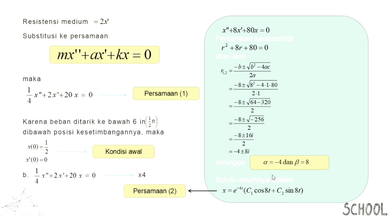 Aplikasi PDB Linear Orde 2 - YouTube