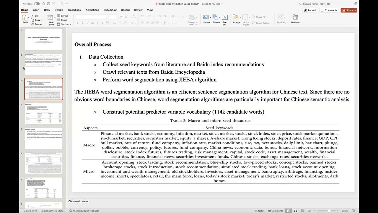Stock price prediction based on NLP - YouTube