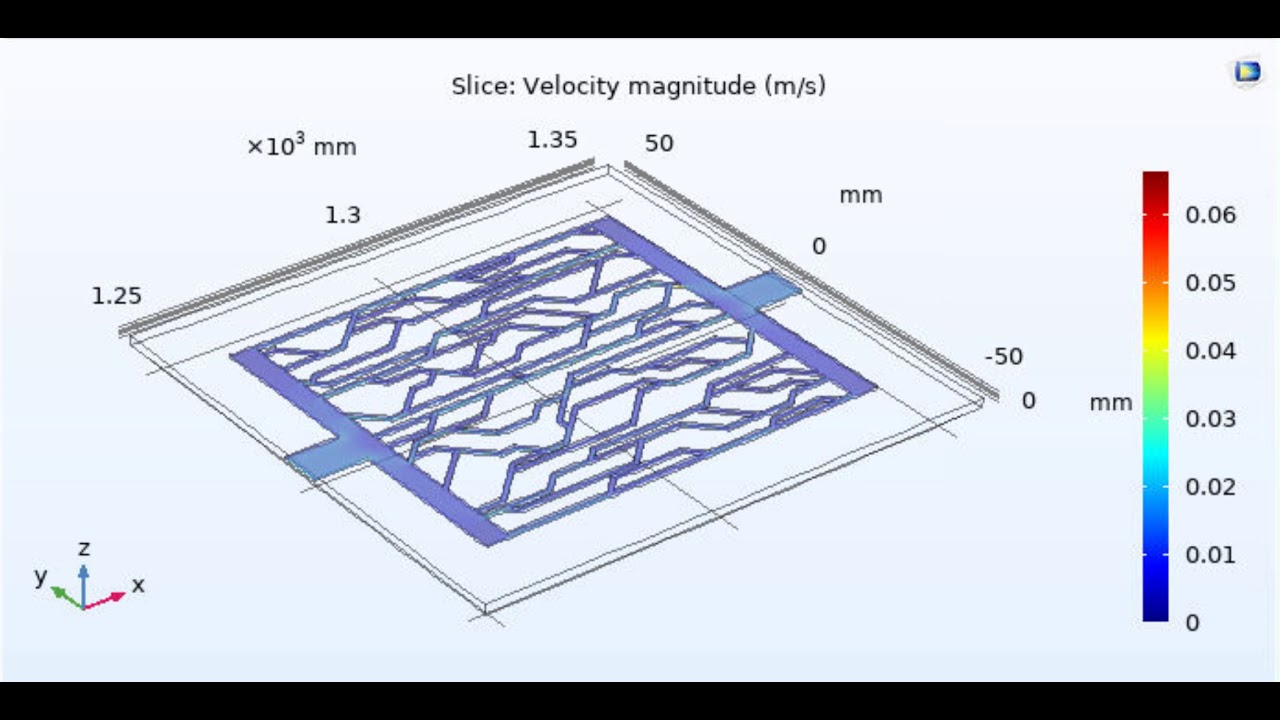 COMSOL- Microfluidic Velocity (stationary) - YouTube