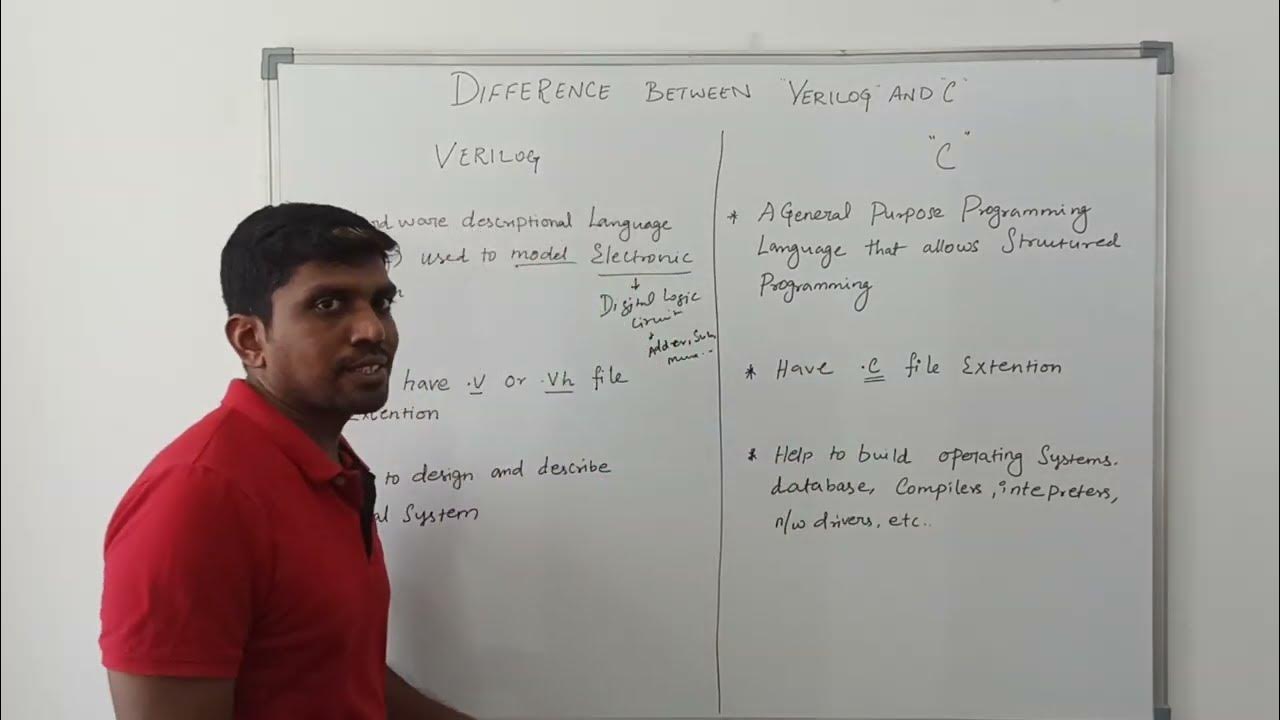 Verilog Vs C Language | Learn Thought | S Vijay Murugan - YouTube