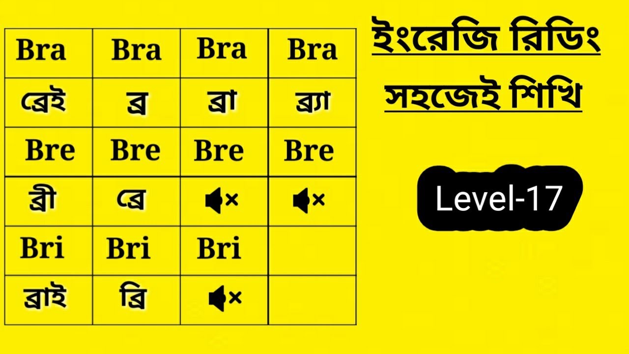 How To Reading English In Bengali | Level-17 - YouTube