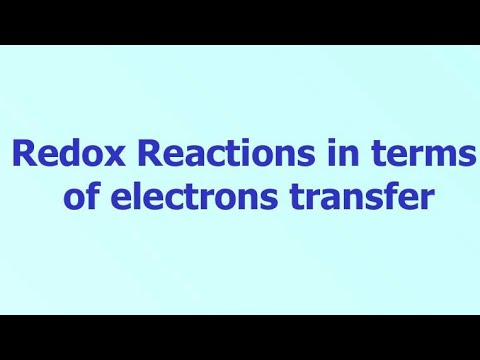 Redox Reaction & Electron Transfer Reaction. Outer & Inner Sphere ...