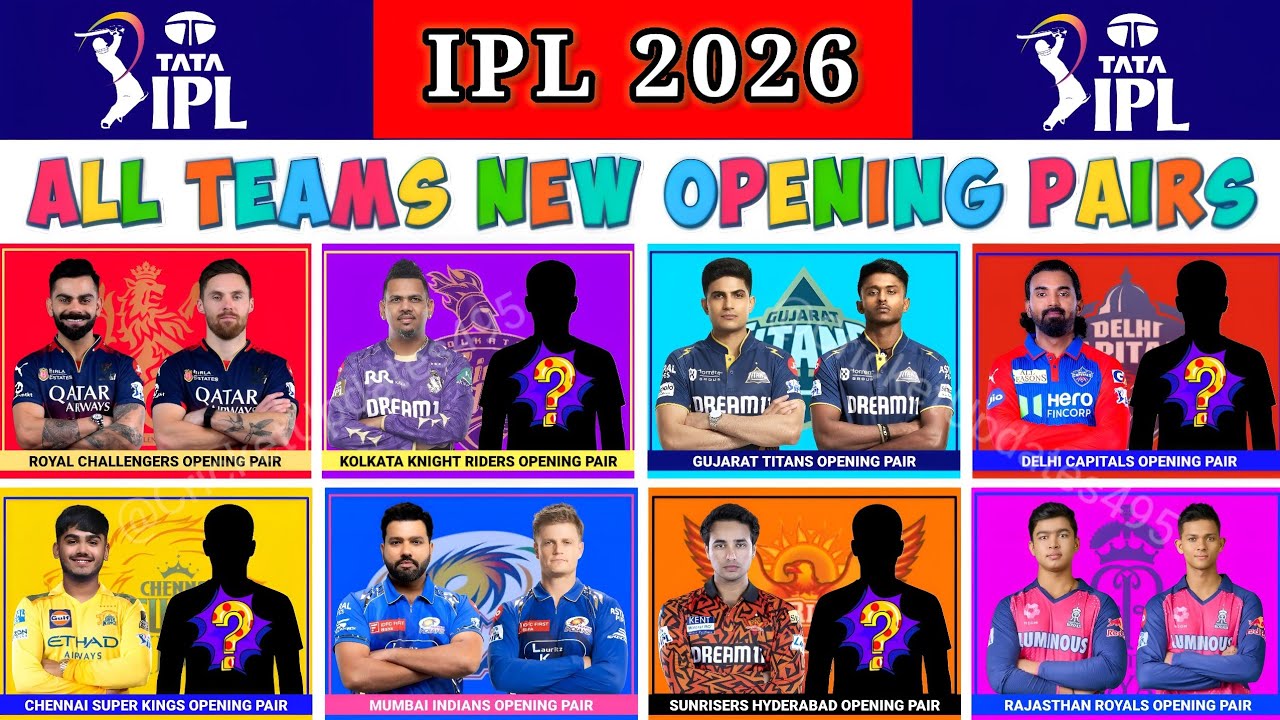 IPL 2026 All Team Openers List | IPL 2026 All Teams Opening Batsman ...