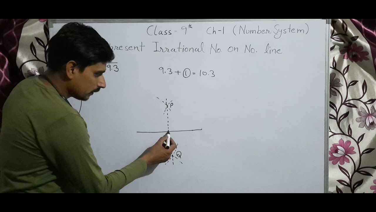 Class 9 Represent √9.3 on number line - YouTube