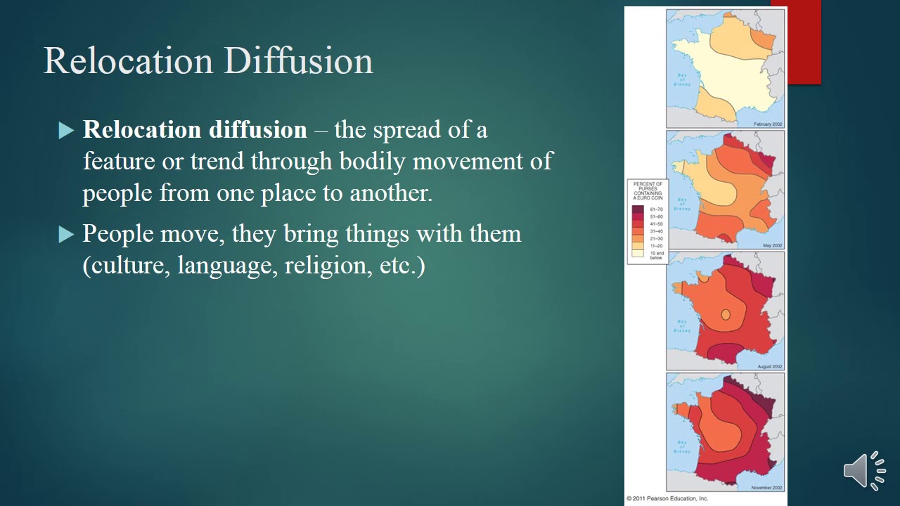 Lecture #7 Concepts of the Geographic Perspective Movement video pptx ...