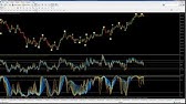 MQL5 TUTORIAL DEUTSCH - VORSICHT DATENVERLUST IM METATRADER - YouTube