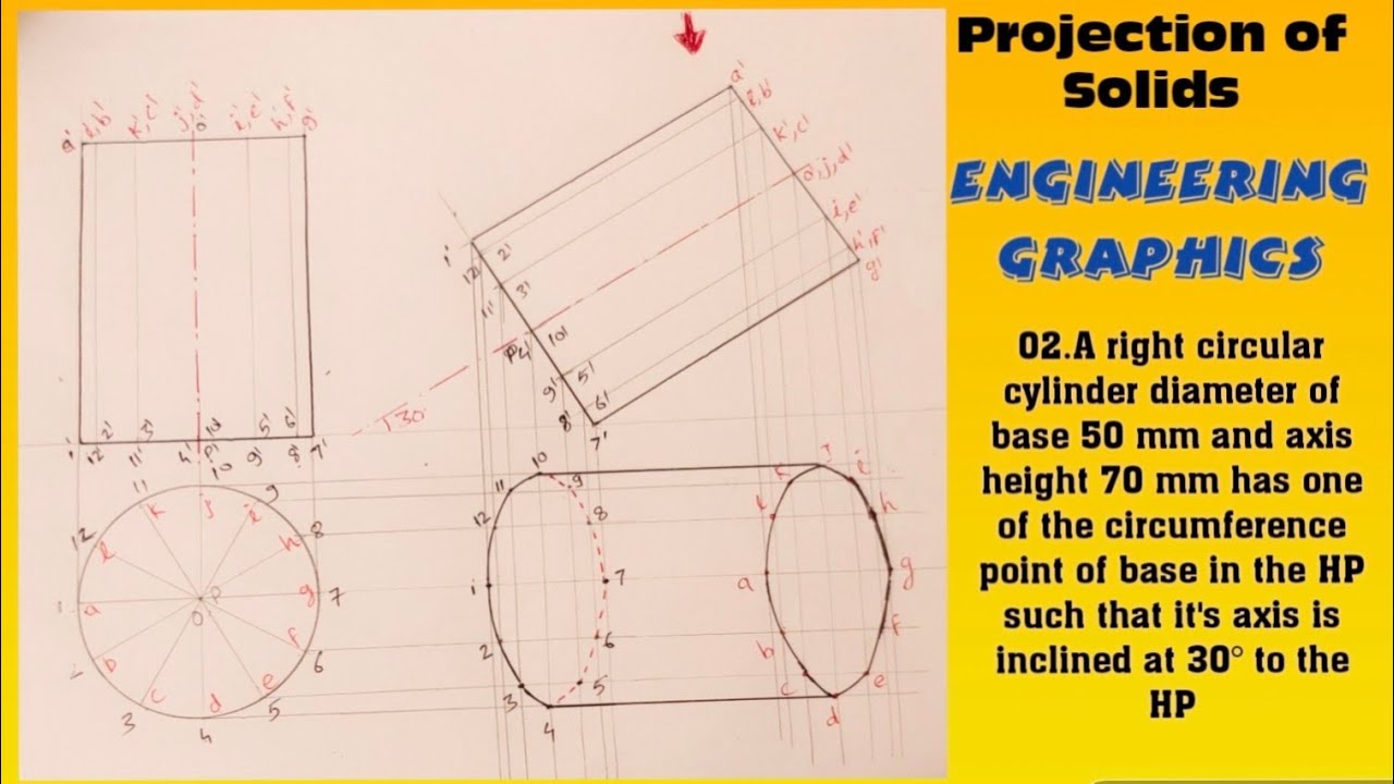 Projection of Solids/Problem No 02/Axis inclined to one of the ...